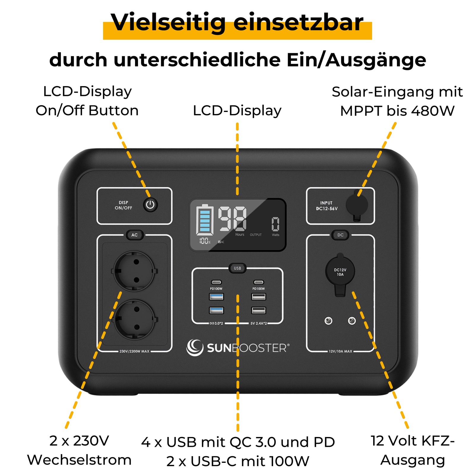 Sunbooster POWERSTATION 2200